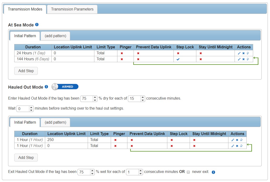 Understanding the Step Lock Feature - Wildlife Computers Inc.